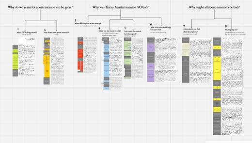 Essay Architecture | Michael Dean | Substack