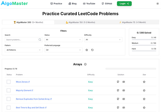 I solved 1583 LeetCode problems so you don't have to