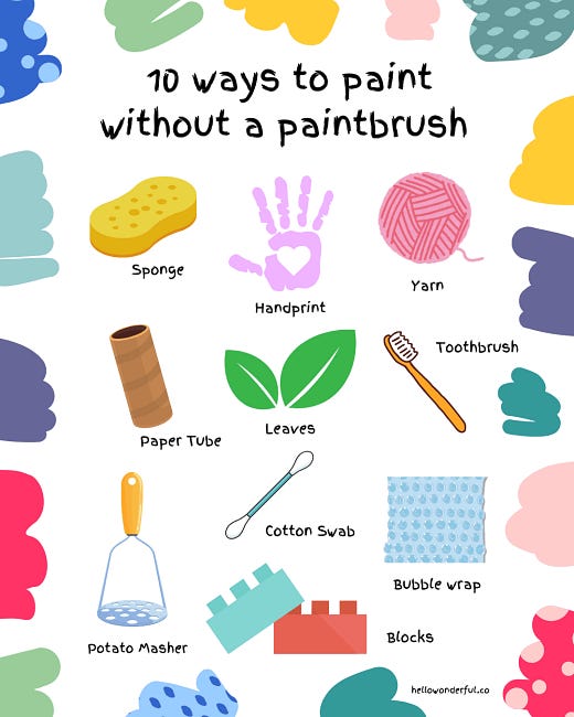 Hello, Wonderful | Substack