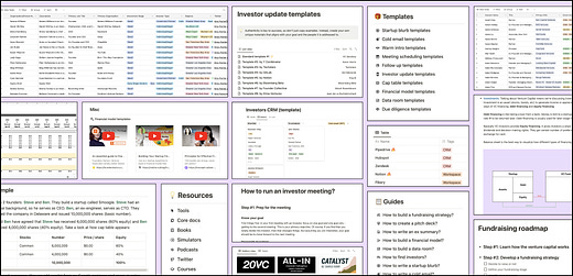 The VC Corner | Ruben Dominguez Ibar | Substack