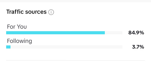 Here's What Happened; Ban on Targeted Ads, Twitter's AI Bot ...
