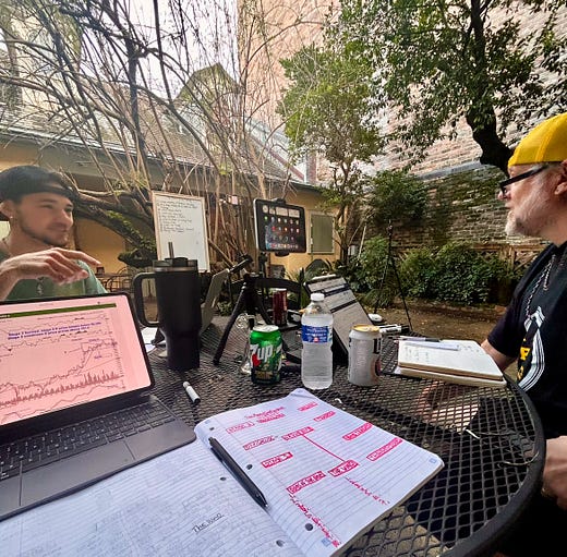 A Detailed Overview of GP’s Margin Income Strategy with A Real-Life ...