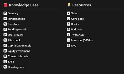 The VC Corner | Ruben Dominguez Ibar | Substack