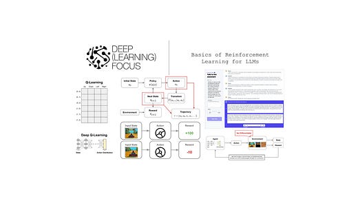 Deep (Learning) Focus | Cameron R. Wolfe, Ph.D. | Substack