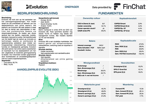 De Kwaliteitsbelegger | Compounding Quality | Substack