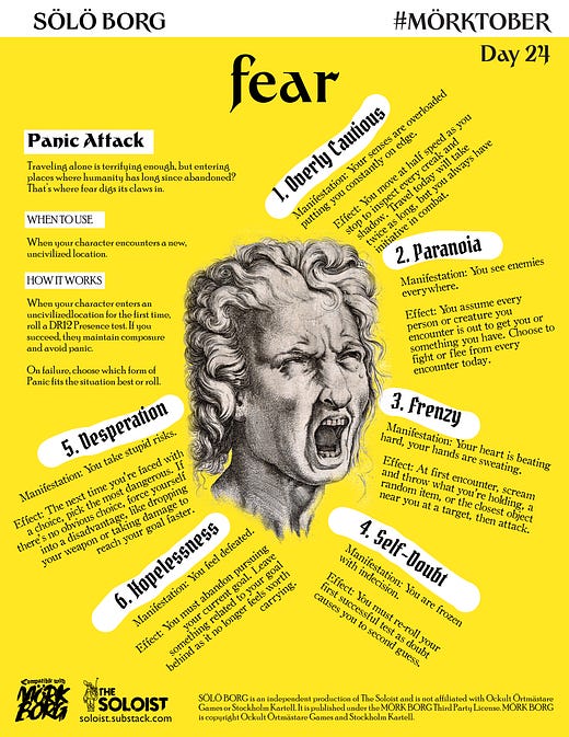 The Soloist - an indie RPG newsletter | Patrick Buechner | Substack