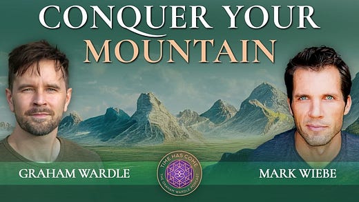 Time Has Come | Graham Wardle | Substack