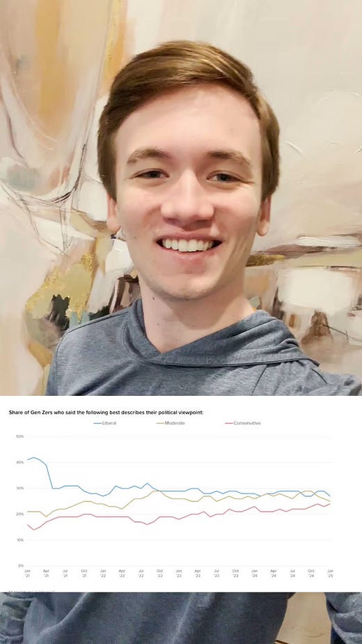 Brilyn Hollyhand | Substack