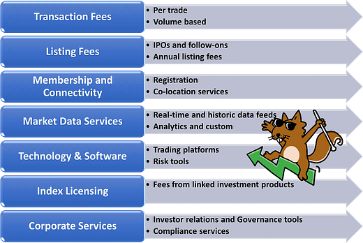 Blind Squirrel Macro | The Blind Squirrel | Substack