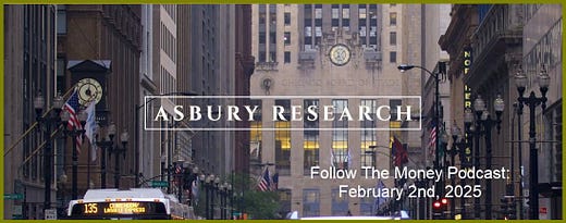 Asbury Research Chart Focus | Substack