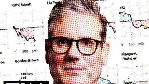 Britain Elects | Substack