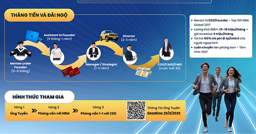 PATI Group | Substack