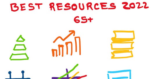 The Product Channel By Sid Saladi | Substack