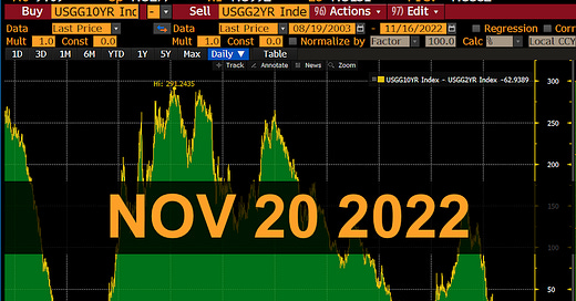 Market Making | Substack