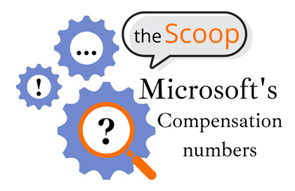 The Scoop: Microsoft’s Compensation Numbers in India and Europe