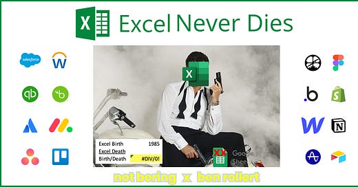 Not Boring by Packy McCormick | Substack