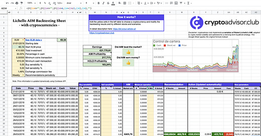 Try Automatic Investment Machine (AIM) Lichello's algorithm in a Google ...