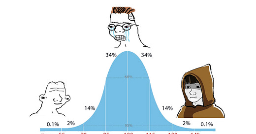 Avoid The Middle - by Thomas J Bevan - The Commonplace