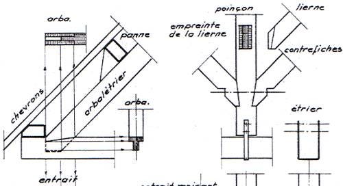#83 Uniones tradicionales en estructuras de madera