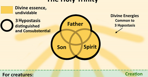Trinity and the Sun Analogy - by therealMedWhite