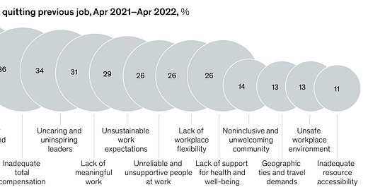 Work3 - The Future of Work | Matteo Cellini | Substack