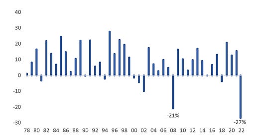 Asset Ownership vs Asset Management - by Jens Nordvig