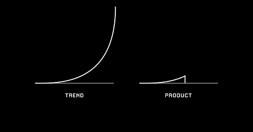 Visualize Value | Jack Butcher | Substack