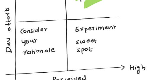 BuilderLab.ai | Pranav Pathak | Substack