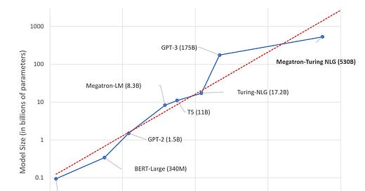 Last Week in AI | Substack