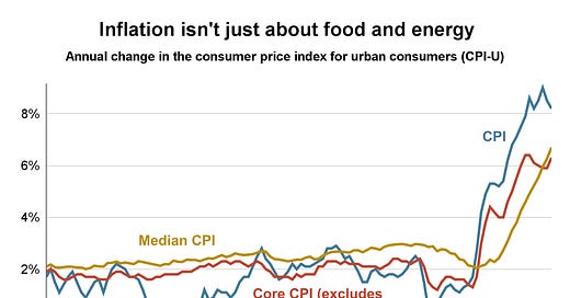 Full Stack Economics | Timothy B. Lee | Substack