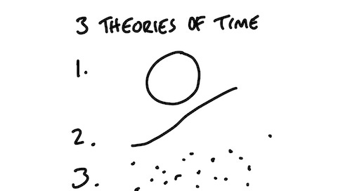 Theories of Time - by Yancey Strickler - The Ideaspace