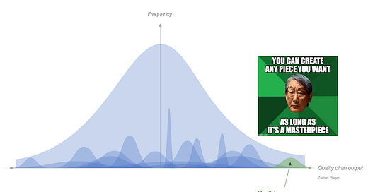 How to Create a Masterpiece - by Tomas Pueyo