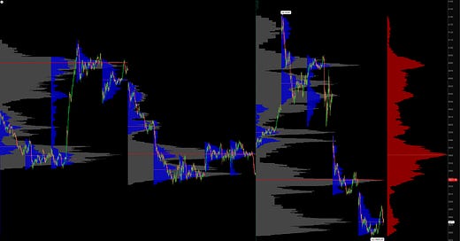 Flint Flow | Substack