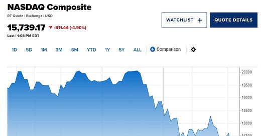 John Rubino's Substack | Substack