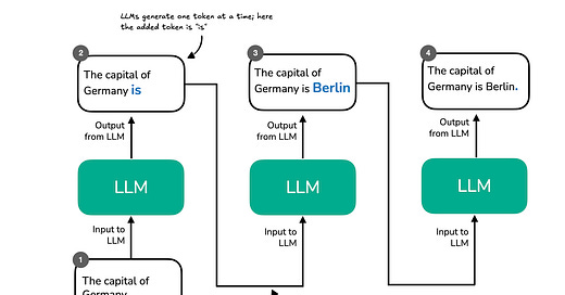 Ahead of AI | Sebastian Raschka, PhD | Substack