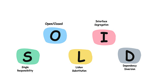 AlgoMaster Newsletter | Ashish Pratap Singh | Substack