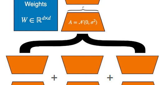 The Kaitchup – AI on a Budget | Benjamin Marie | Substack