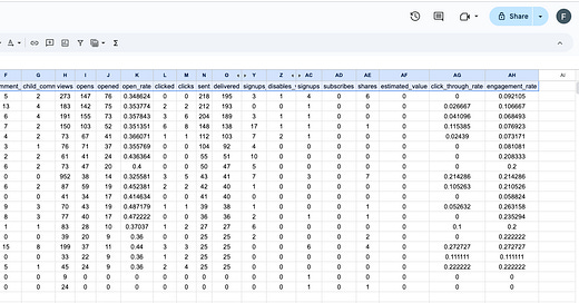 How To Grab Your Substack Metrics to Excel With One Click?