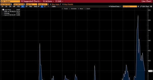 AlphaPicks | Substack
