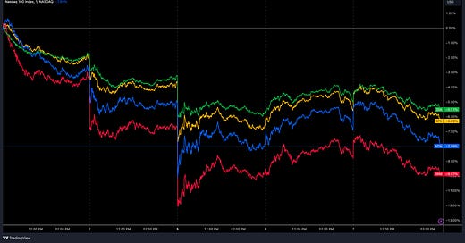 Flint Flow | Substack