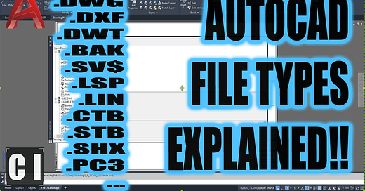 Design x Technology | Brandon | Substack