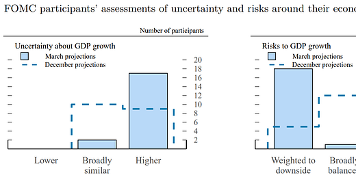 Jared’s Substack | Jared Bernstein | Substack