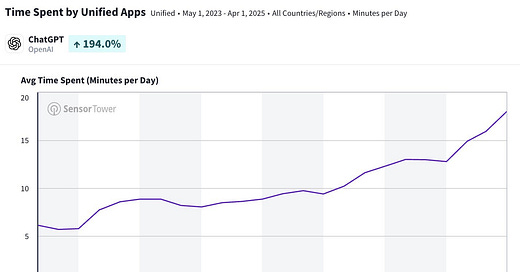 Exponential View | Azeem Azhar | Substack