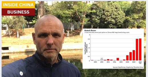 Inside China / Business | Kevin Walmsley | Substack