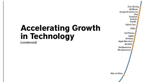 The Next Renaissance Newsletter | Zack Kass | Substack