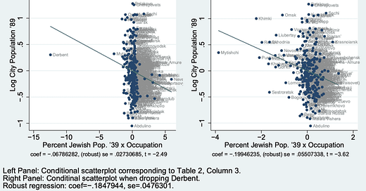 The Future of Statistical Modeling | Andrew Gelman | Substack