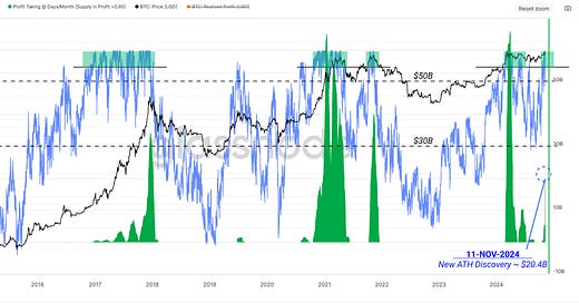 Noahpinions | Substack
