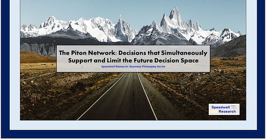 Speedwell Memos | Speedwell Research | Substack