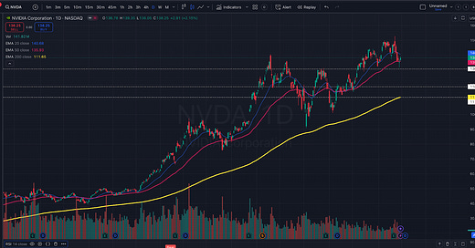 MimiVsJames | Substack