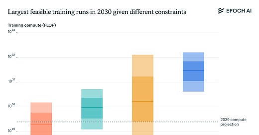 Strange Loop Canon | Rohit Krishnan | Substack